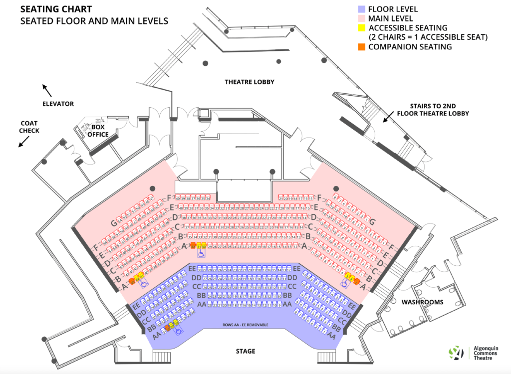 Algonquin Commons Theatre - Show One Productions